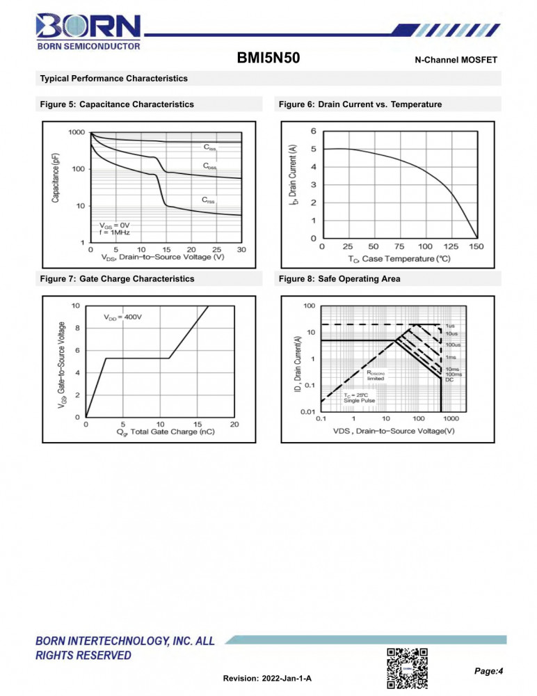 BMI5N50 datasheet page 4