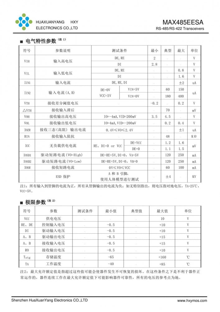 MAX485EESA-HXY datasheet page 2