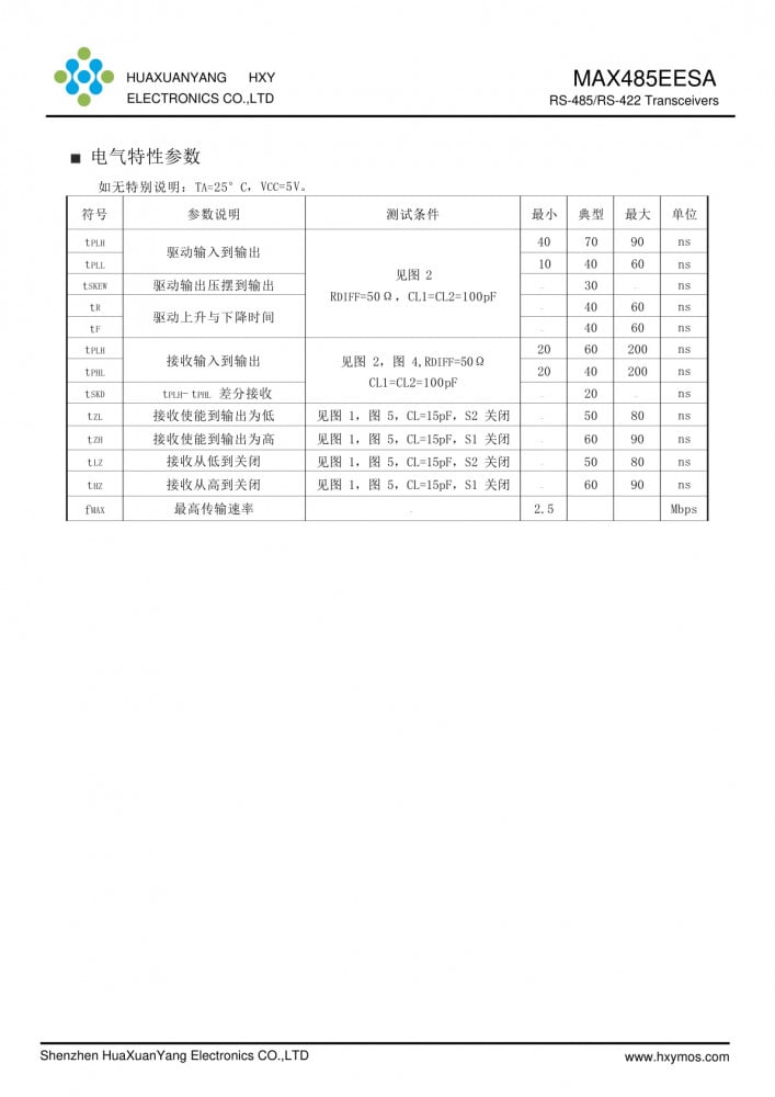 MAX485EESA-HXY datasheet page 3