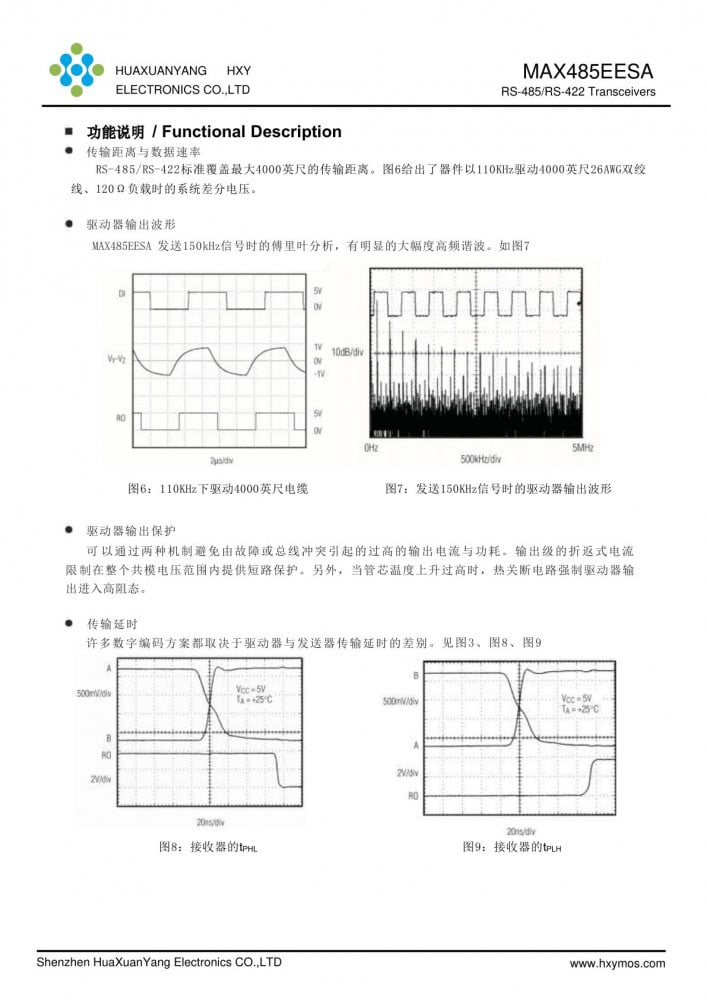 MAX485EESA-HXY datasheet page 5