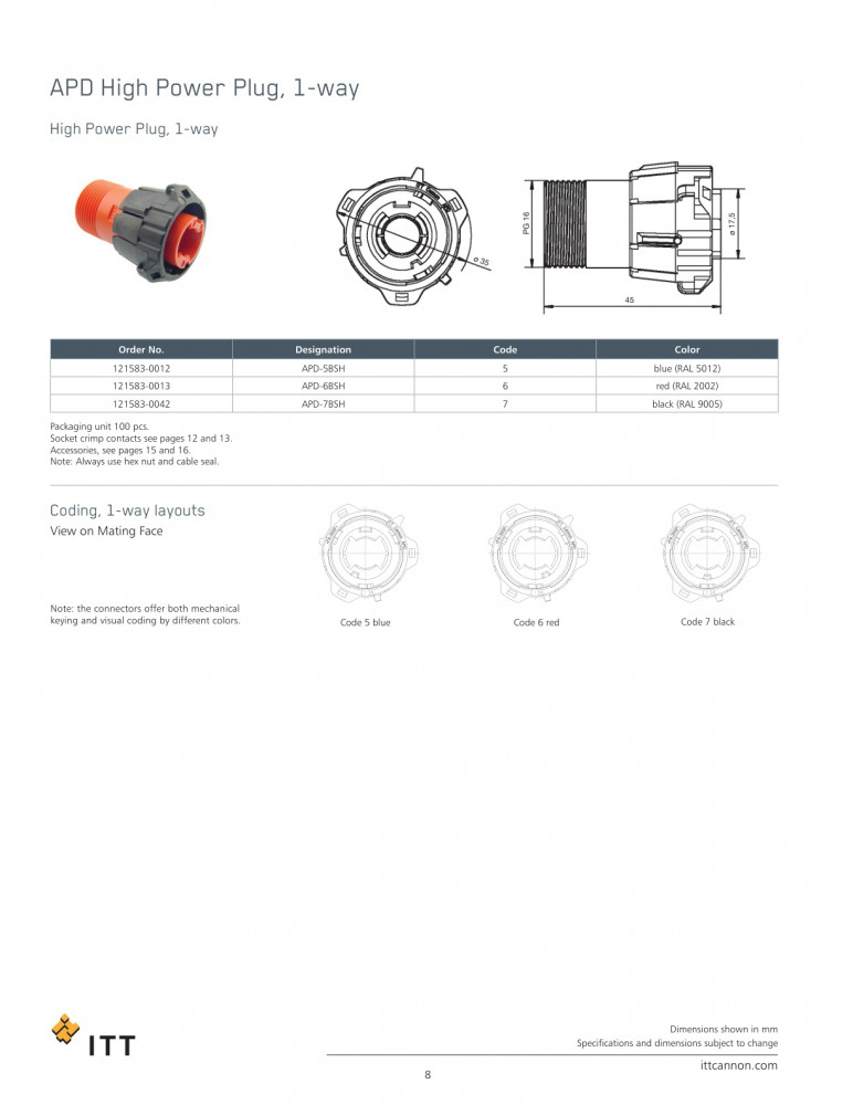 ITT CANNON APD documentation page 8