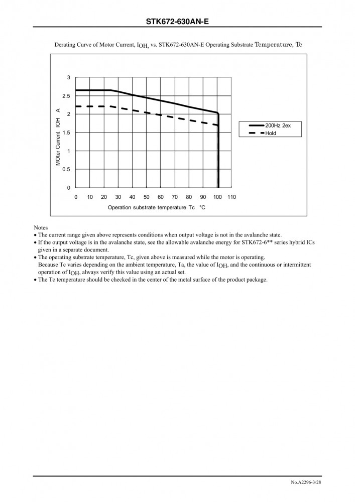STK672-630AN-E datasheet page 3
