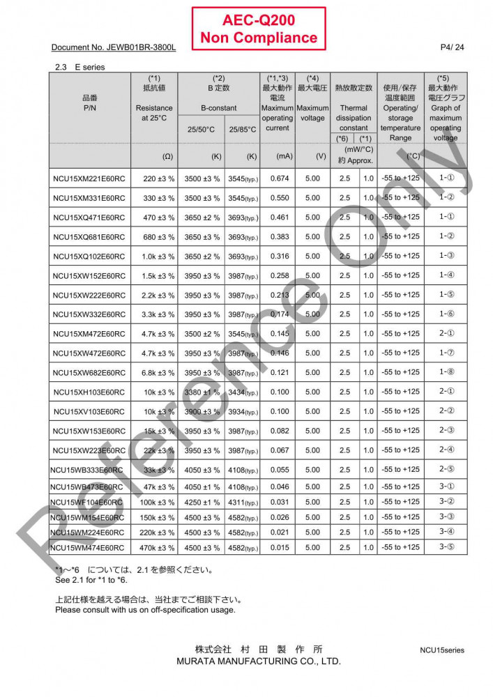 Murata NTC thermistor specification, page 4