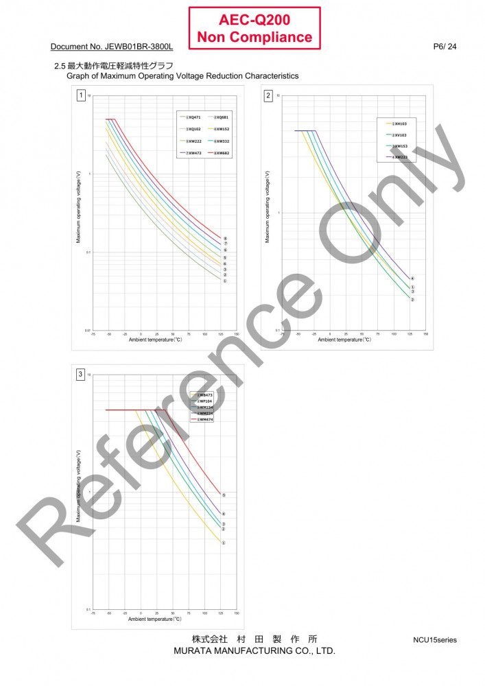 Murata NTC thermistor specification, page 6