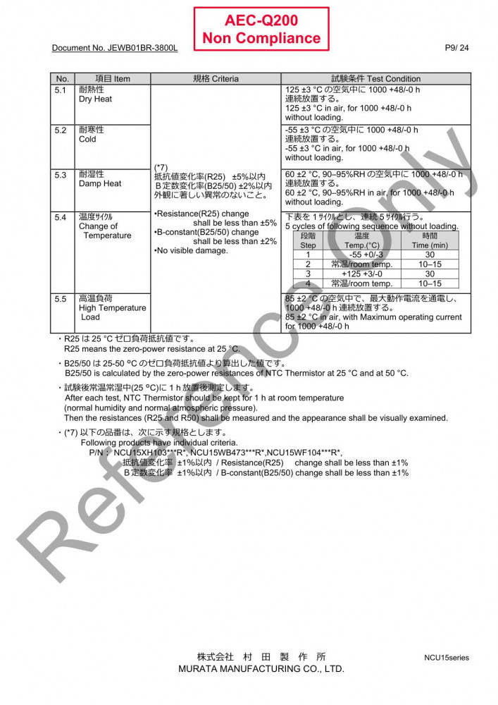 Murata NTC thermistor specification, page 9
