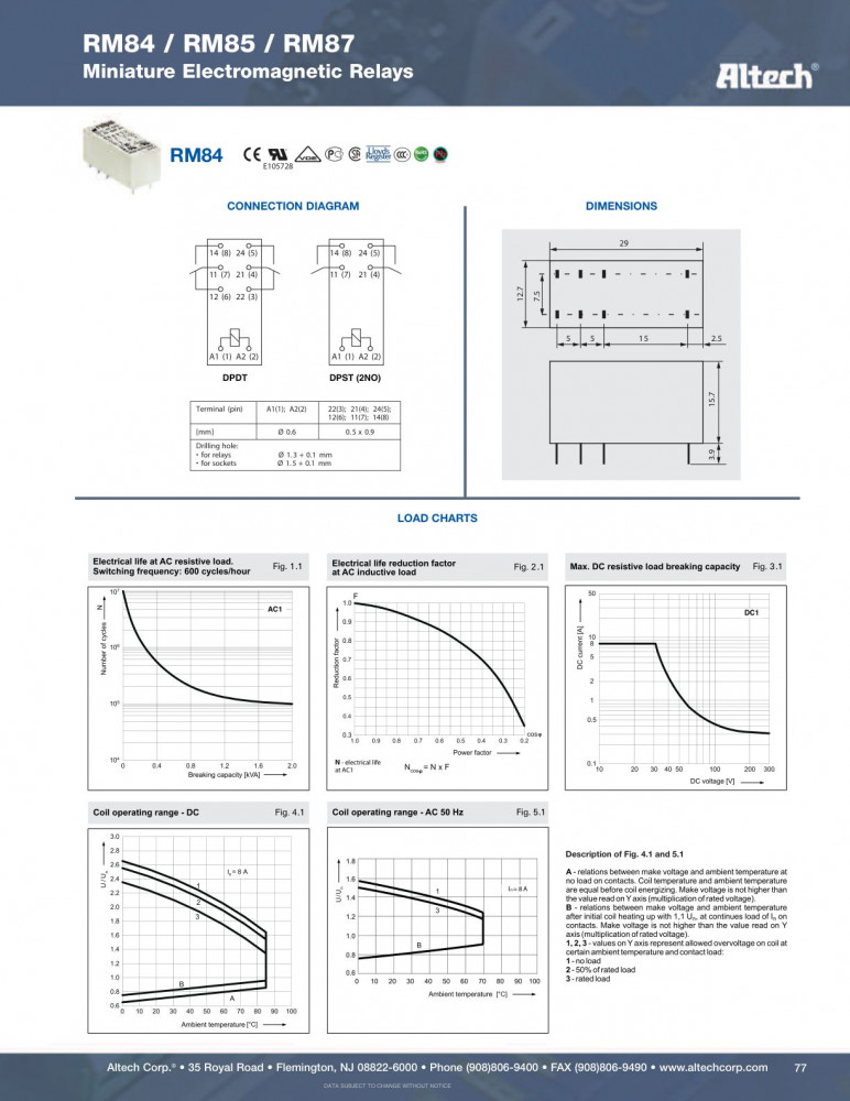 Altech relay datasheet page 2