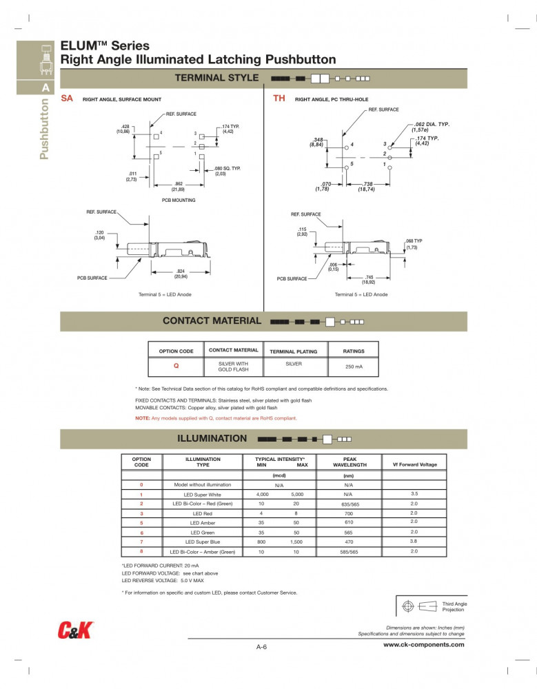 C&K catalog page 6