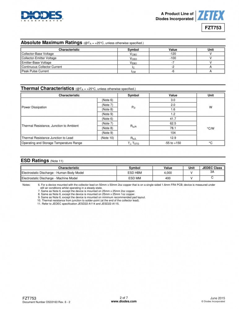 FZT753TA datasheet page 2