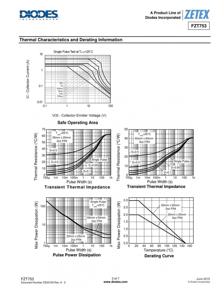 FZT753TA datasheet page 3
