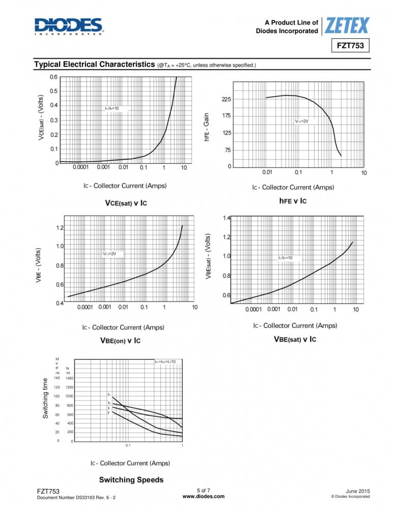 FZT753TA datasheet page 5