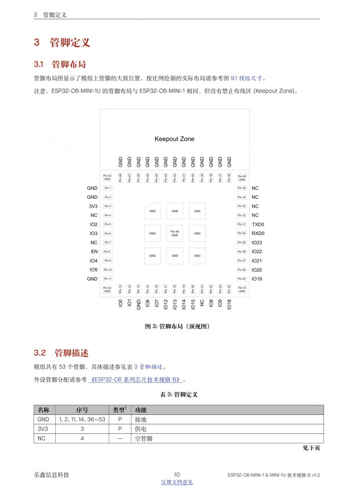 ESP32-C6-MINI-1U-H4 technical document page 10