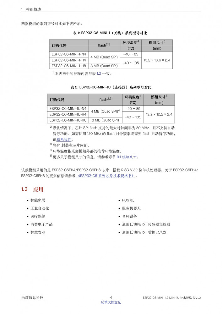 ESP32-C6-MINI-1U-H4 technical document page 4
