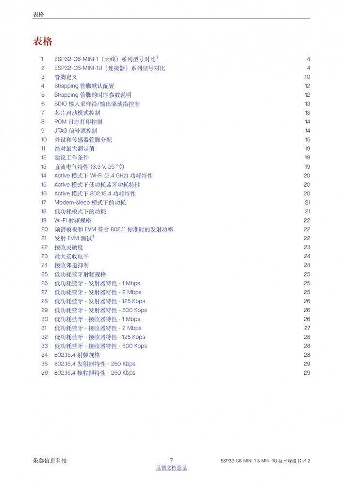 ESP32-C6-MINI-1U-H4 technical document page 7