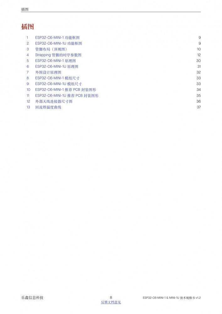 ESP32-C6-MINI-1U-H4 technical document page 8