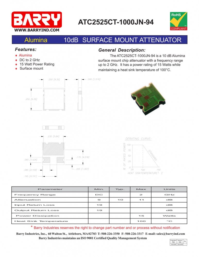 ATC2525CT-1000JN-94TR technical document