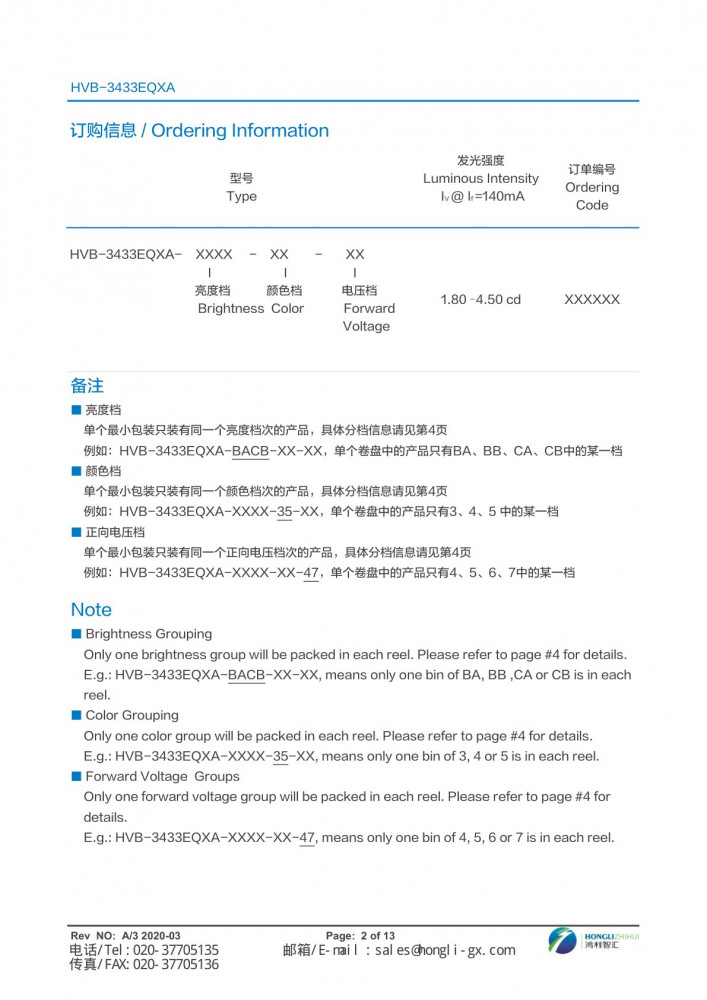 HVB-3433EQXA datasheet page 2