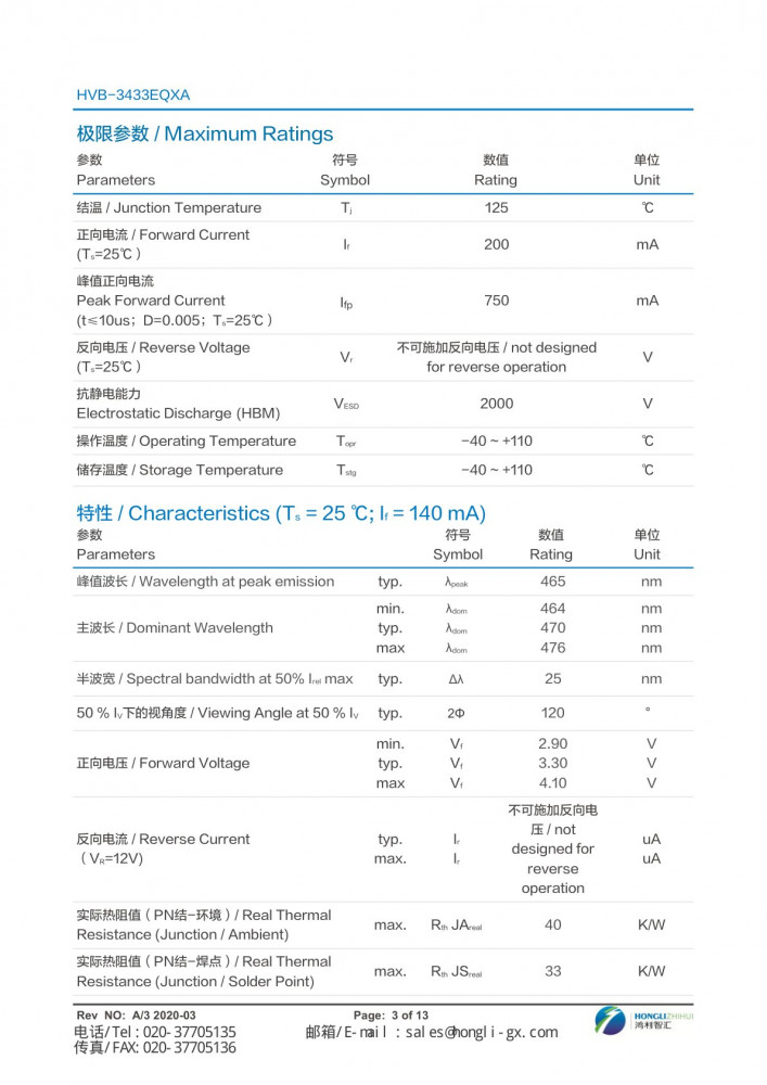 HVB-3433EQXA datasheet page 3