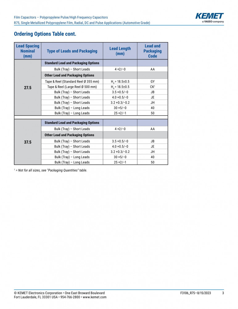 KEMET R75 datasheet page 3