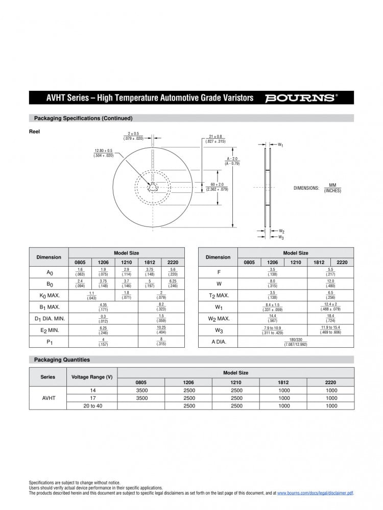 BOURNS AVHT datasheet page 9