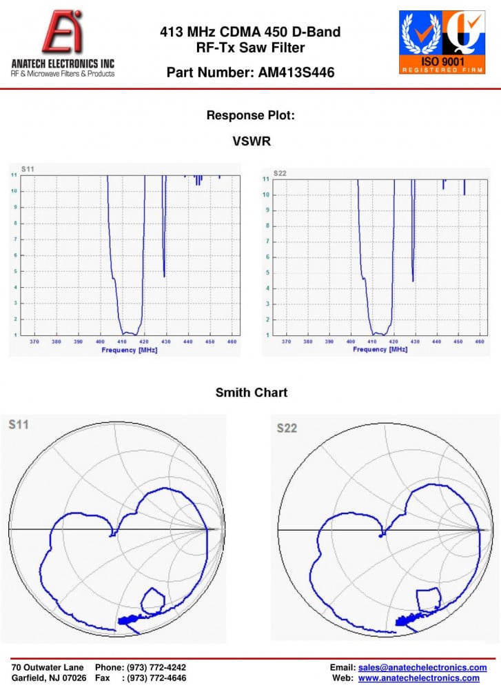 AM413S446 datasheet page 4