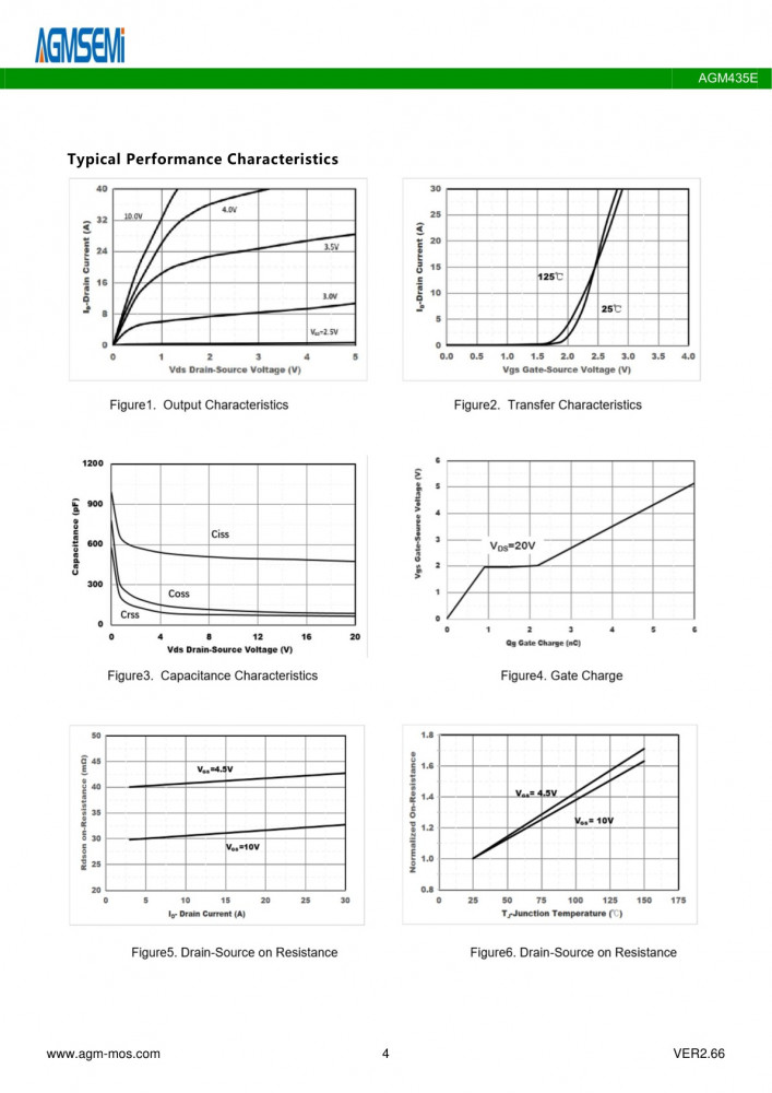 AGM435E datasheet page 4