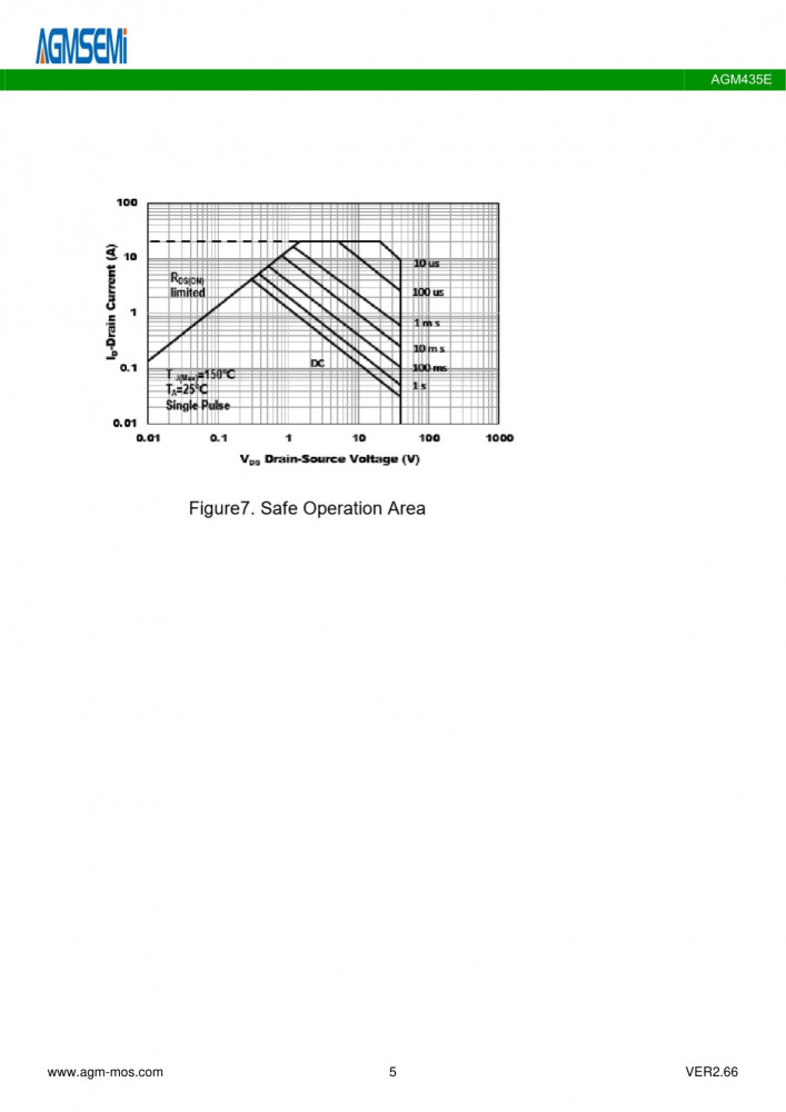AGM435E datasheet page 5