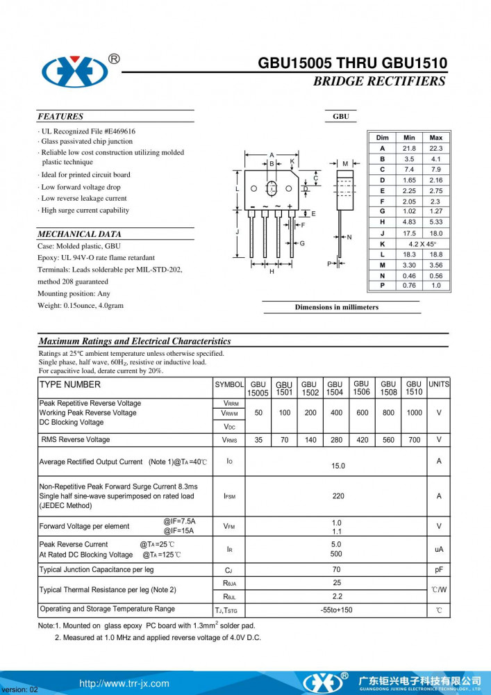 GBU1510 datasheet page 1