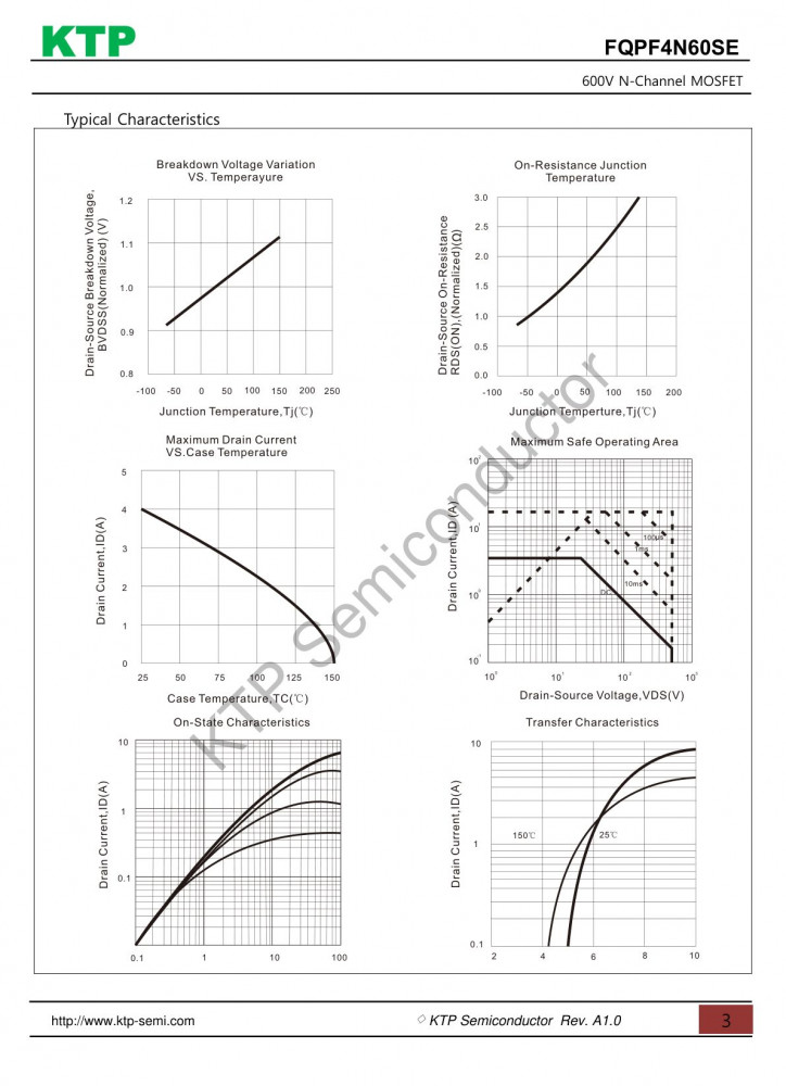 FQPF4N60SE datasheet page 3