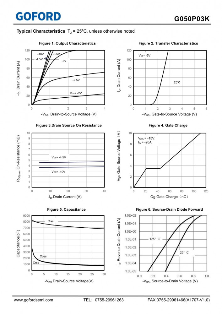 G050P03K datasheet page 4