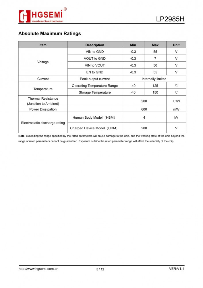 LP2985HM5-5.0/TR datasheet page 5