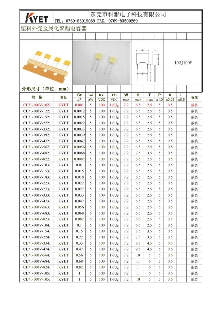 KYET PE102J2A0504 specification page 3