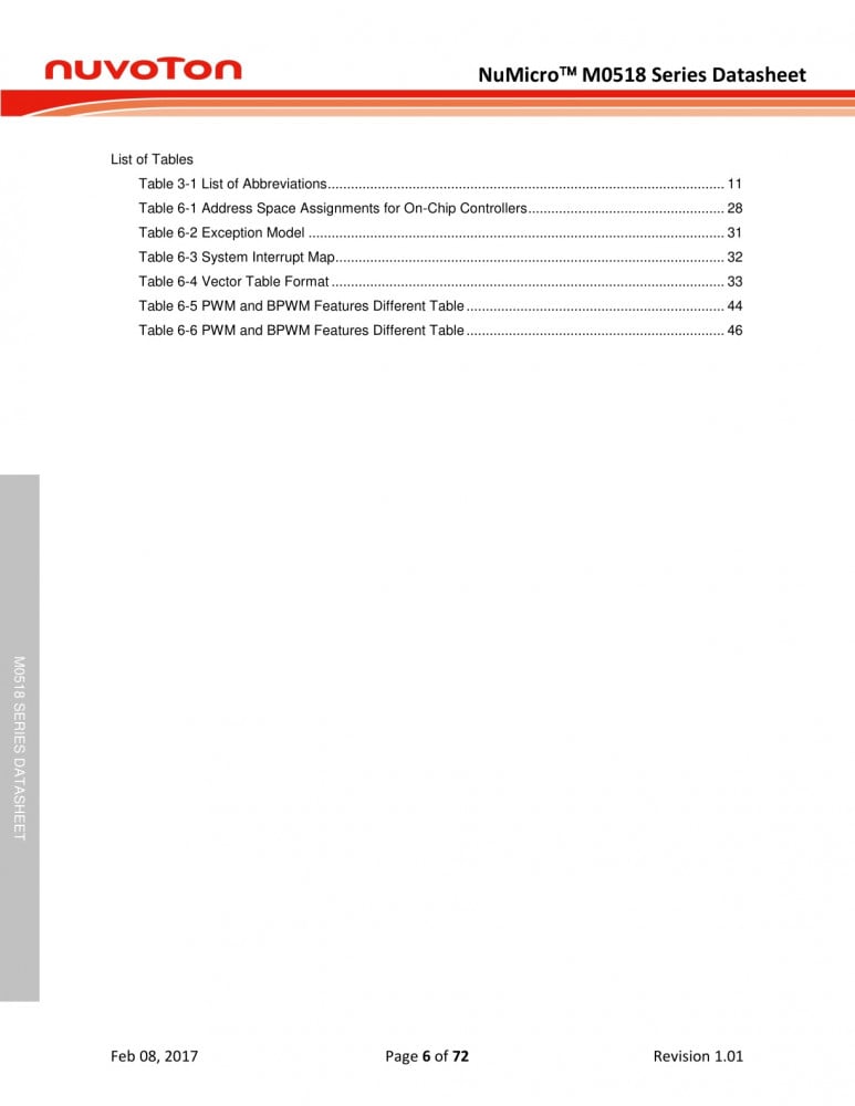 M0518 datasheet page 6