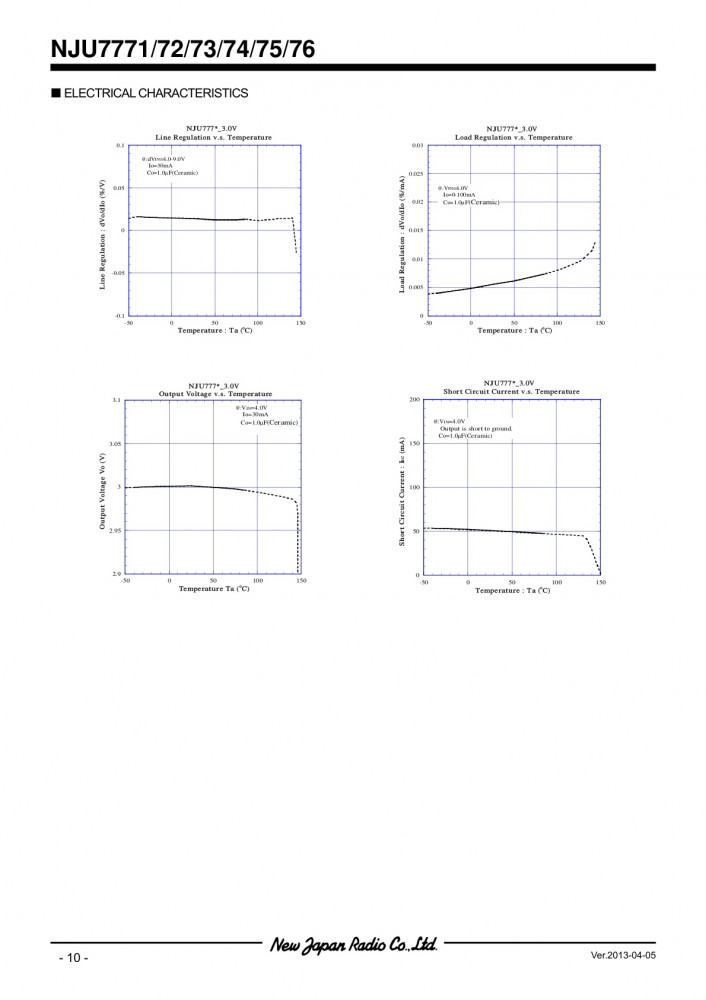 NJU7771 datasheet page 10
