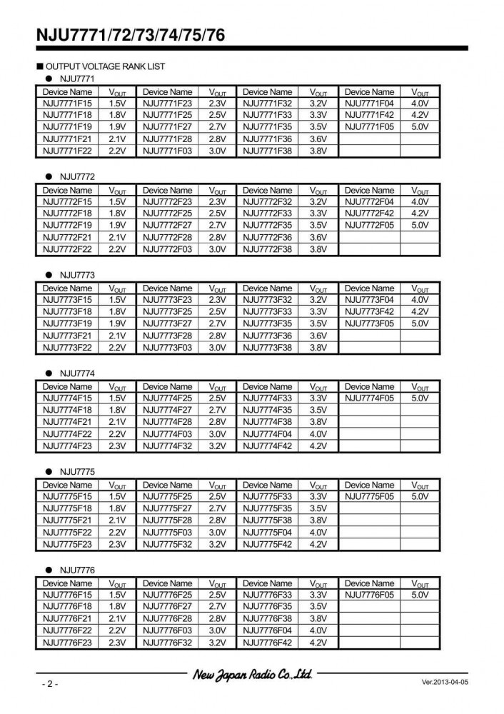 NJU7771 datasheet page 2