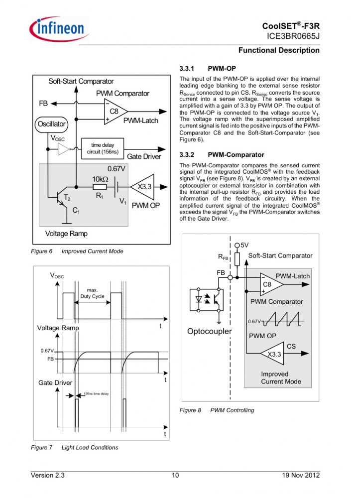ICE3BR0665JXKLA1 datasheet page 10