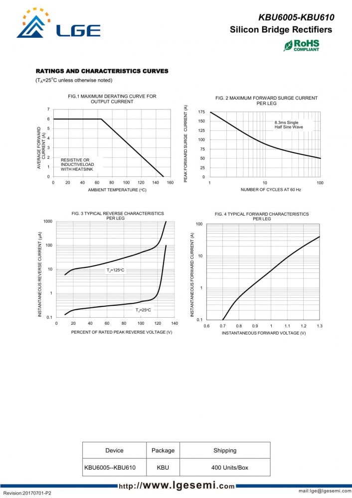 LGE KBU606 datasheet page 2
