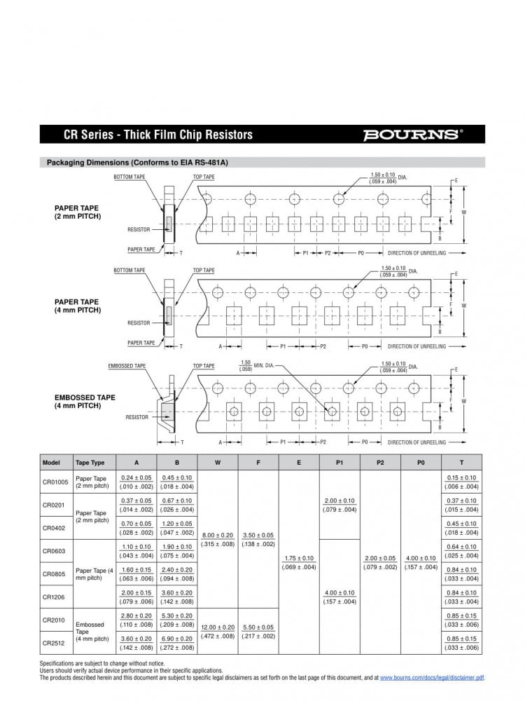 BOURNS CR Series datasheet page 7