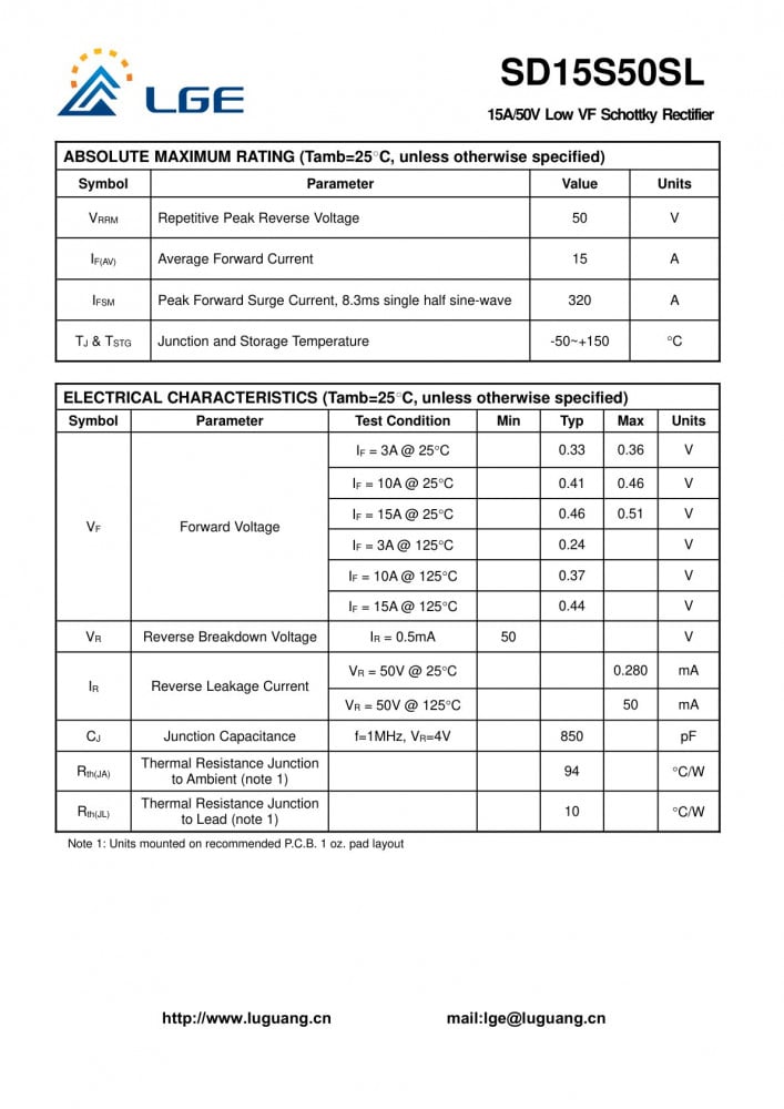 SD15S50SL datasheet page 2