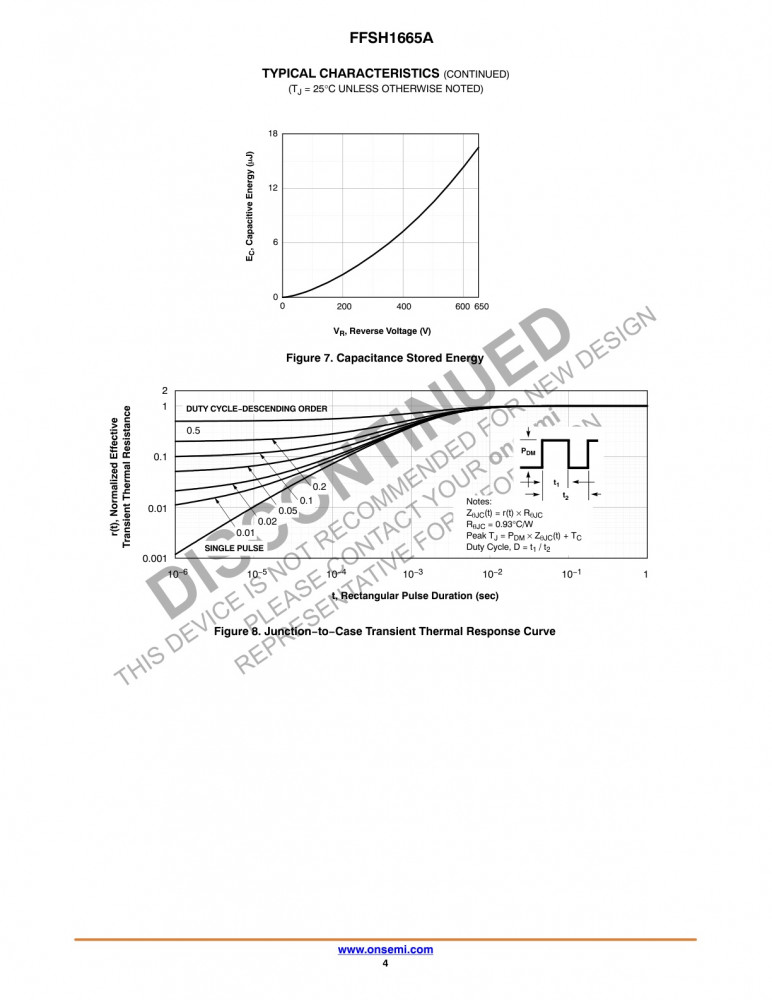 FFSH1665A datasheet page 4