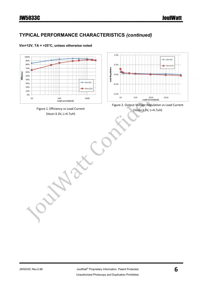JW5033C datasheet page 6
