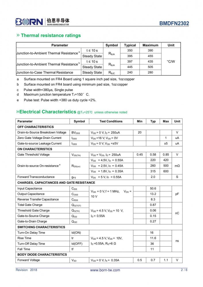 BMDFN2302 datasheet page 2