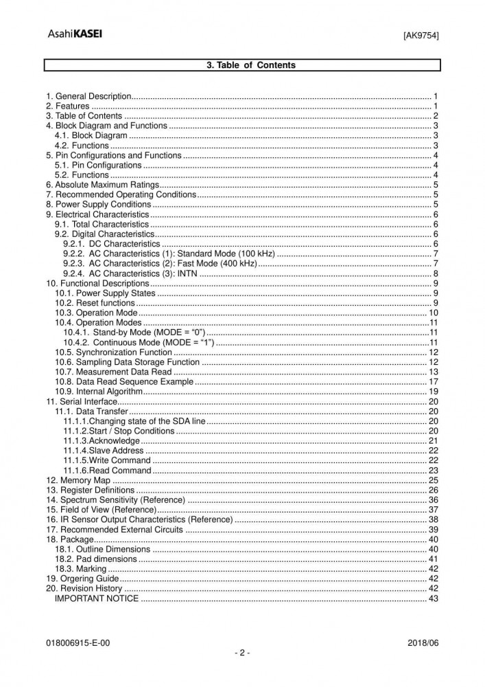 AK9754 datasheet page 2