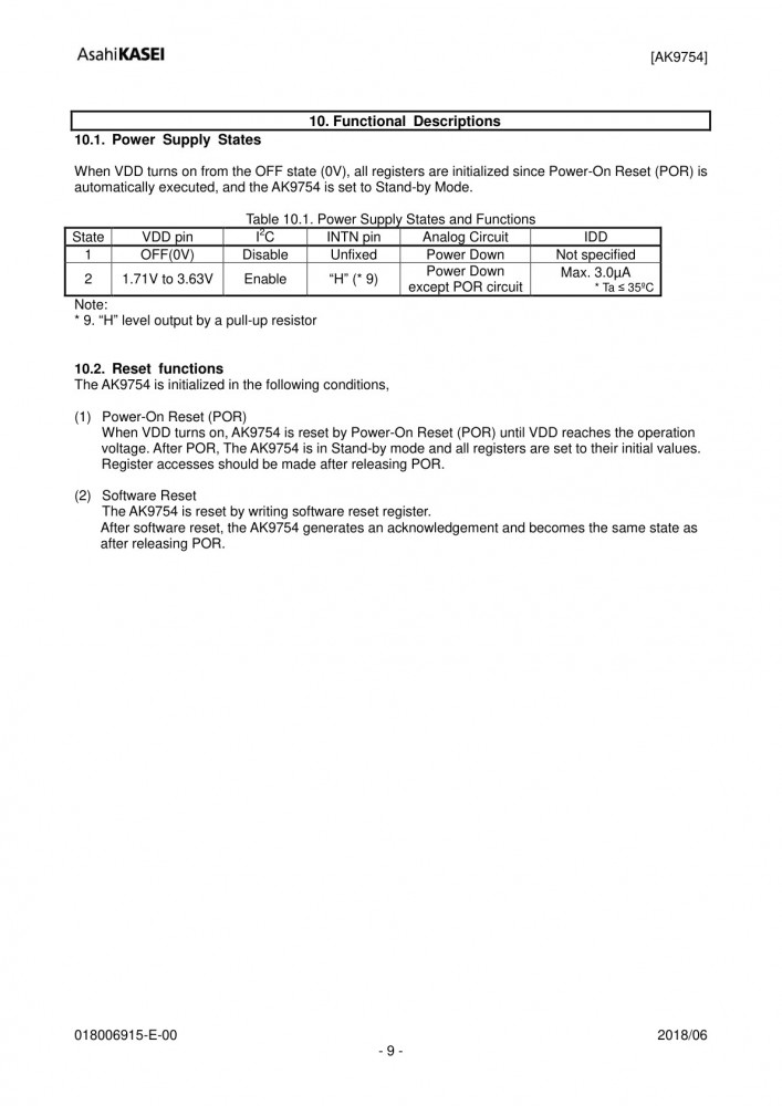 AK9754 datasheet page 9