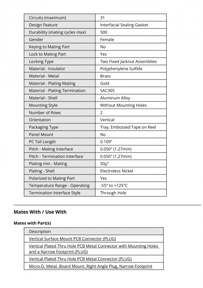 MOLEX AirBorn M Series product document image 2
