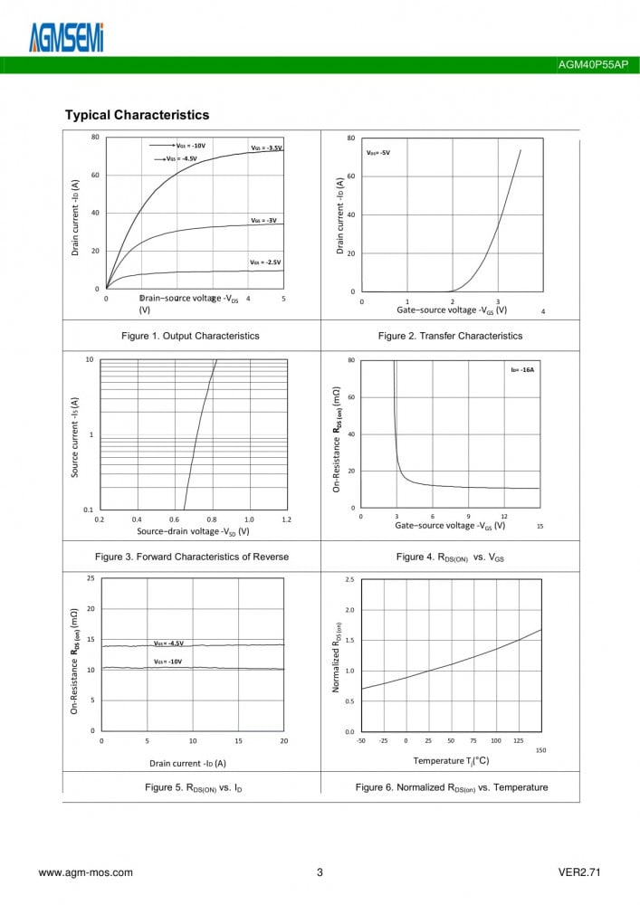 AGM40P55AP datasheet page 3