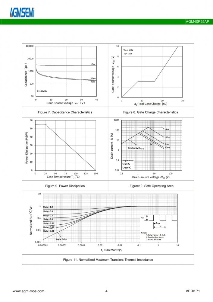 AGM40P55AP datasheet page 4
