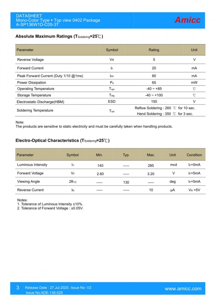 A-SP136W1D-C05-3T datasheet page 3