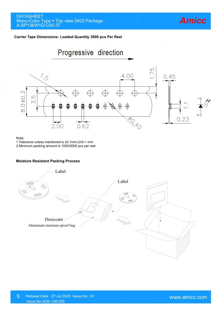 A-SP136W1D-C05-3T datasheet page 9