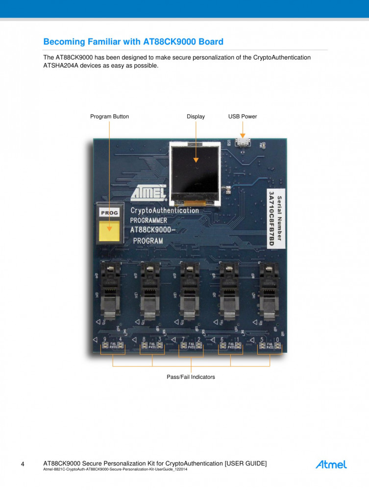 AT88CK9000 product guide page 4