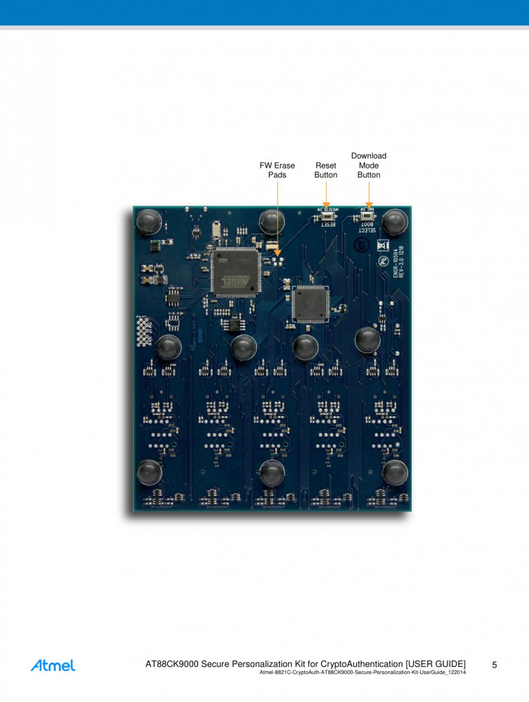 AT88CK9000 product guide page 5